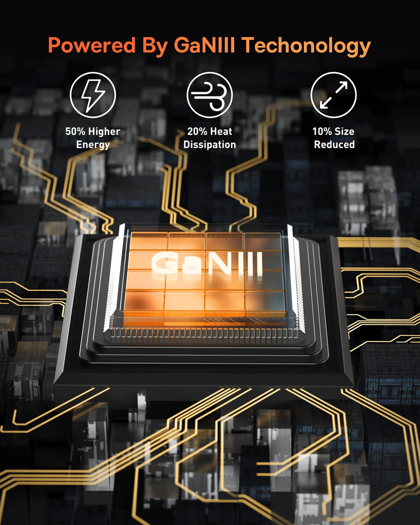 Baseus GaN3 Pro 100W Desktop Fast Charger – TECH SOURCE (PVT) LTD