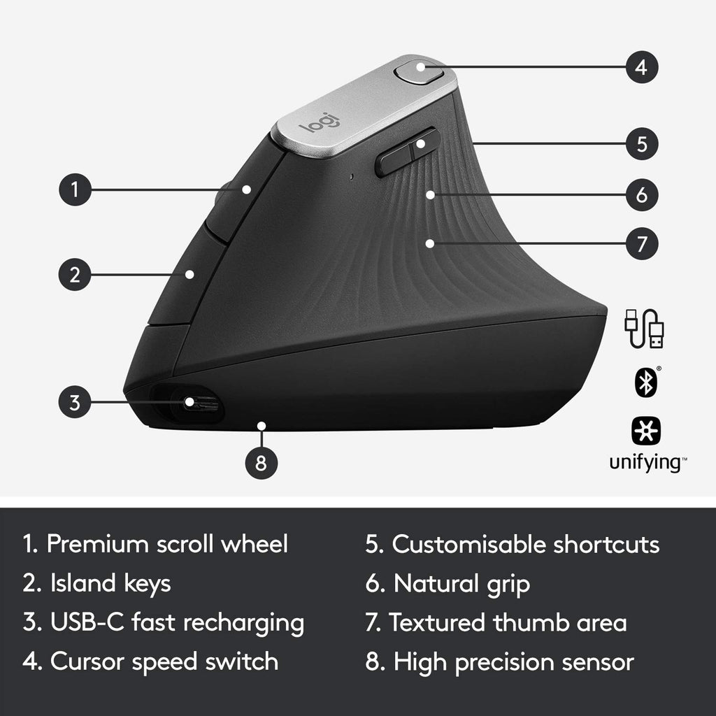 Logitech MX Vertical Advanced Ergonomic Mouse – TECH SOURCE (PVT) LTD