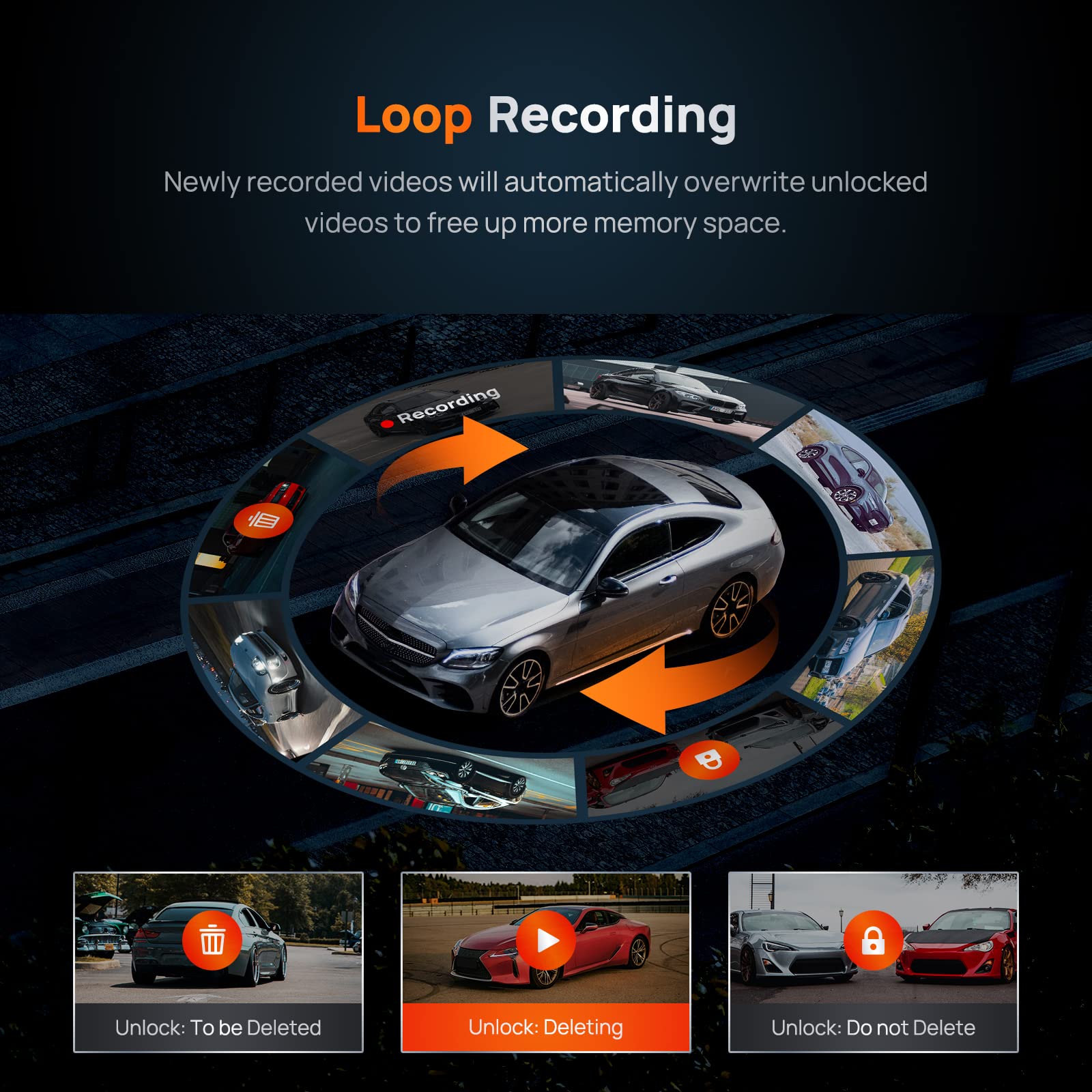70mai MiDrive D08 Dash Cam Lite – TECH SOURCE (PVT) LTD